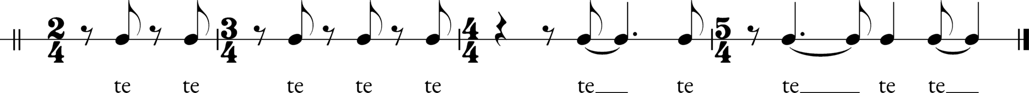 The Eastman Counting System – Muzikisto