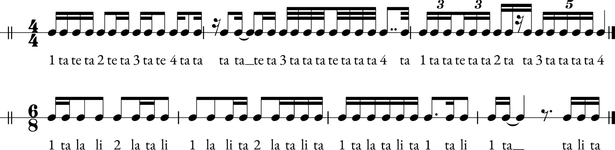 The Eastman Counting System – Muzikisto