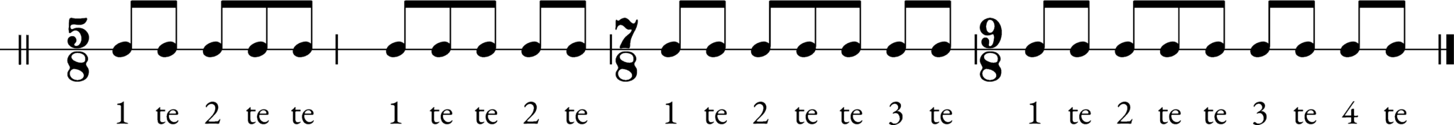 The Eastman Counting System – Muzikisto